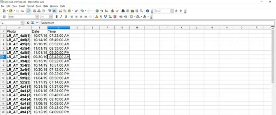 Trail Cameras On Public Land: Analyzing Trail Camera Data – Trail Cam ...